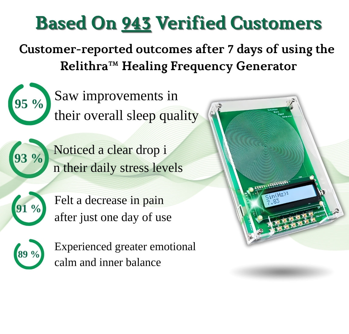 Relithra™ Healing Frequency Generator
